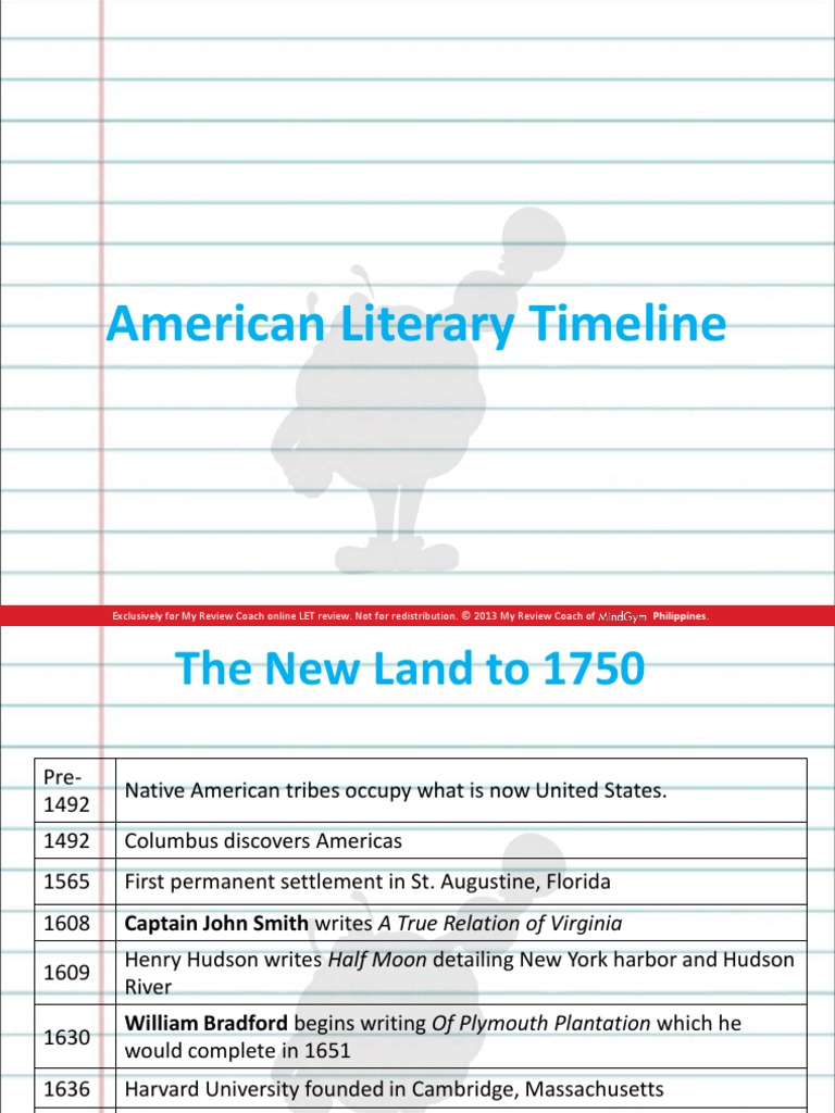 English Major - American Literary Timeline | PDF | Nathaniel Hawthorne ...