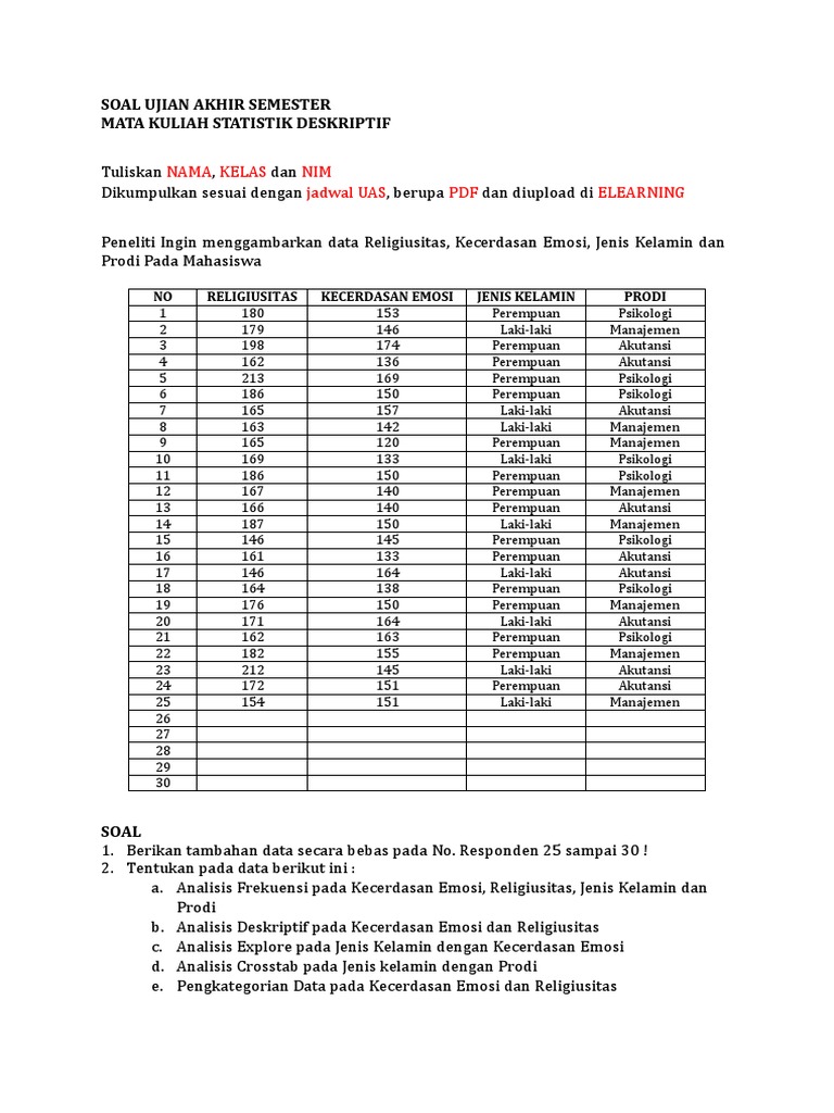 Soal Uas Statistik Deskriptif | PDF