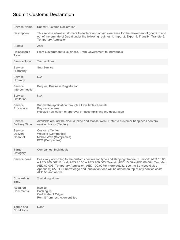 Submit_Customs_Declaration | PDF