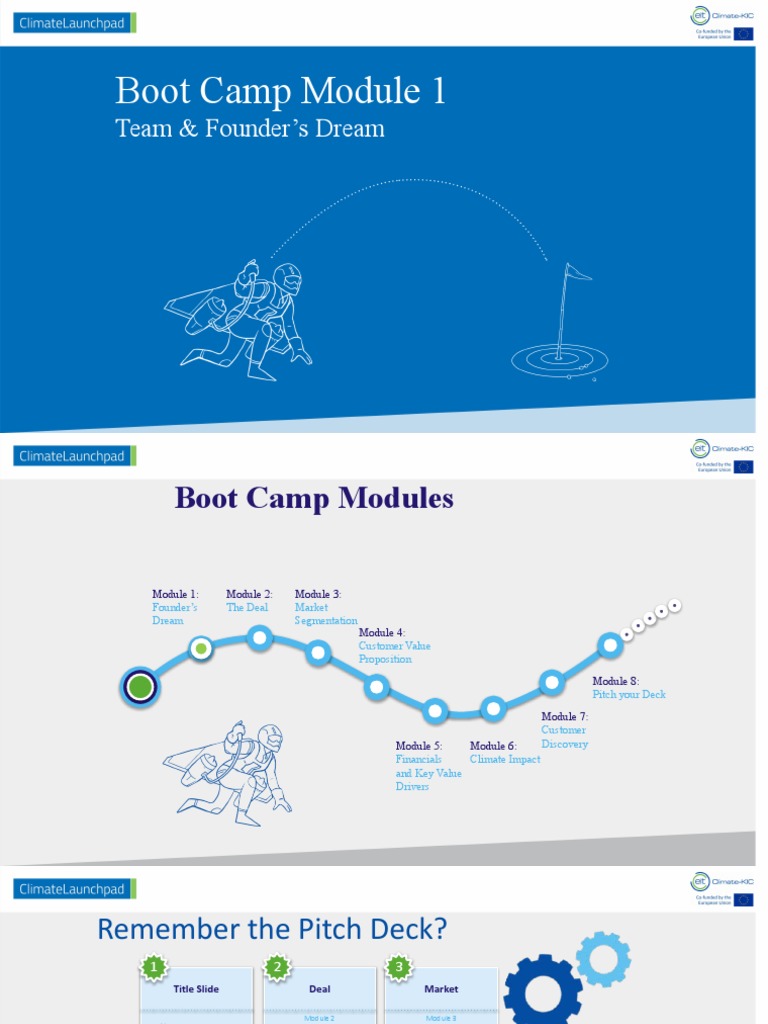Module 1 - Founders Dream | PDF | Startup Company | Small Business ...