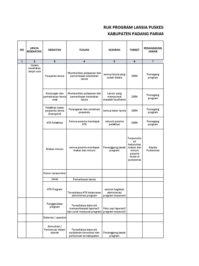 Ruk Lansia TH 2021 | PDF