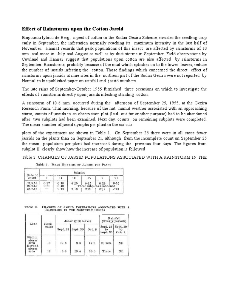 Effect of Rainfall On Incidence of Jassid On Cotton | PDF | Pest ...