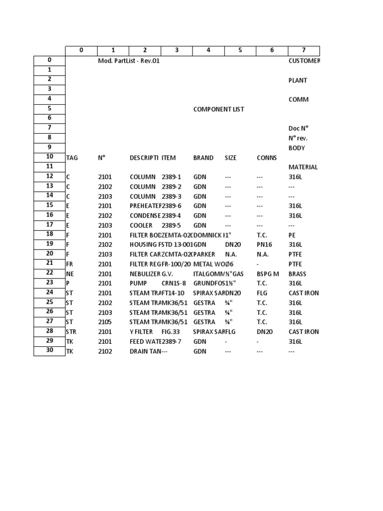 Biogalenic Pharma Component List | PDF | Materials | Mechanical Engineering