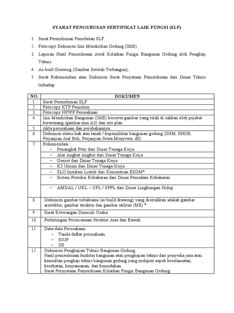 Syarat Sertifikat Laik Fungsi | PDF