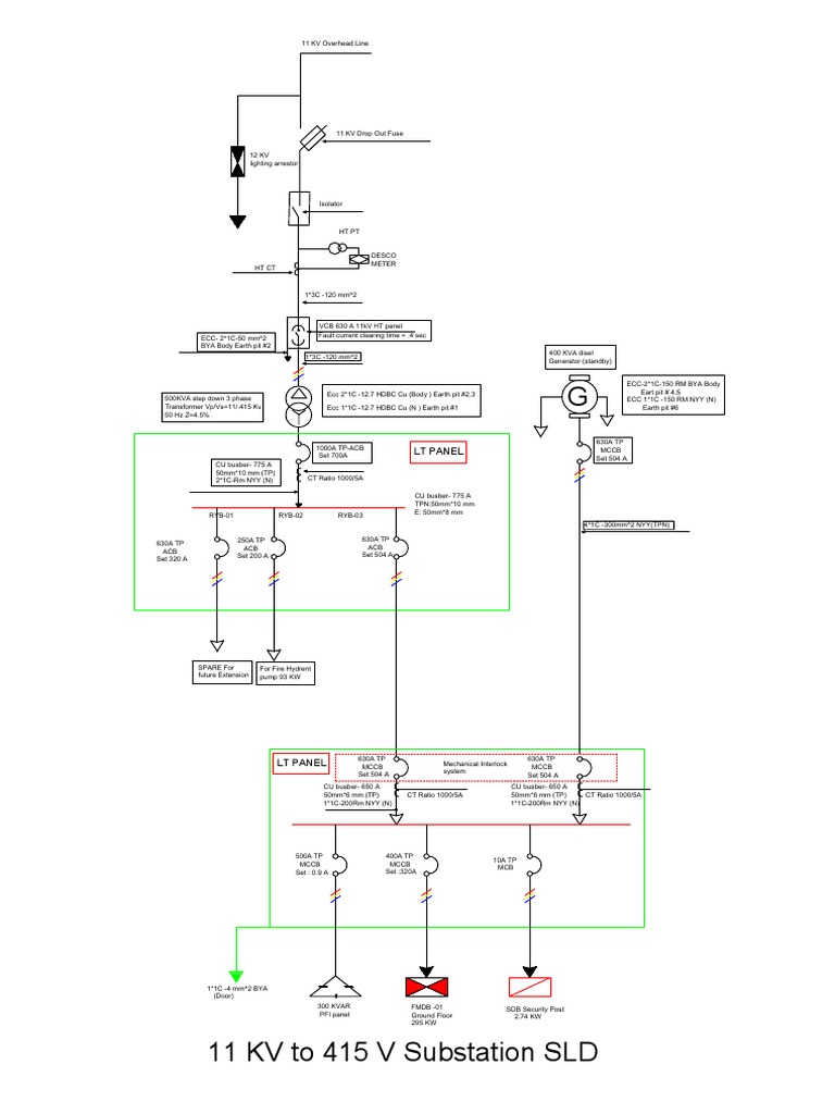 11 - .4 KV SLD | PDF