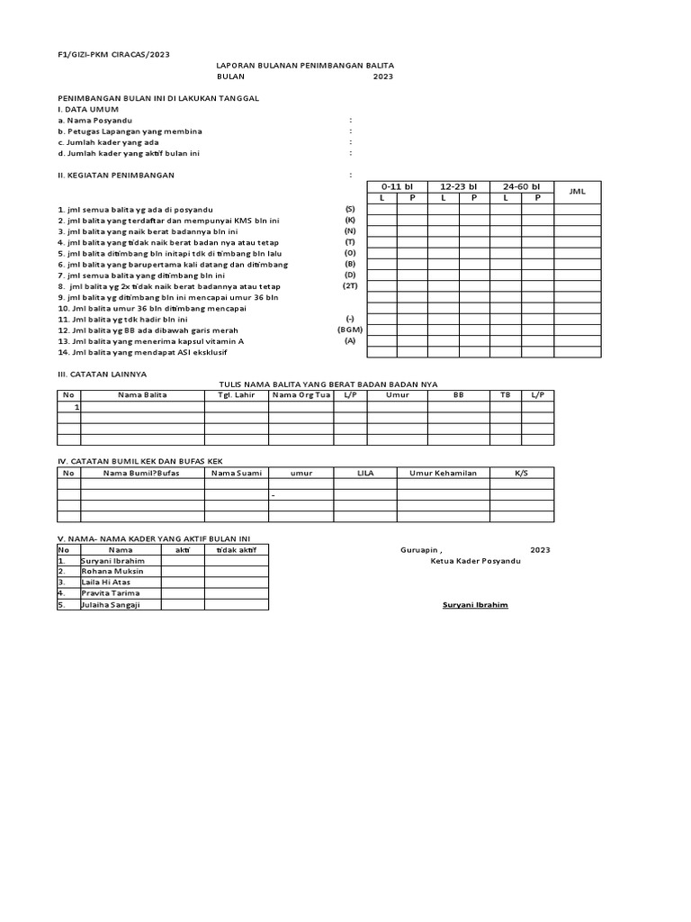 Form f1 Gizi | PDF