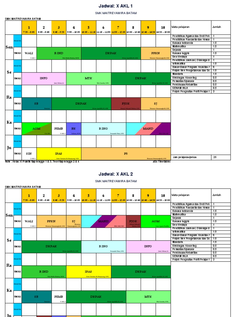 JADWAL PELAJARAN SISTEM BLOK 23-24 REVISI II | PDF