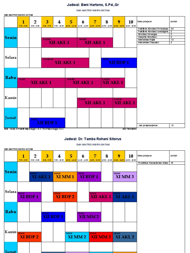 Sebaran Jam Mengajar Sistem Blok 23-24 Revisi Ii | PDF