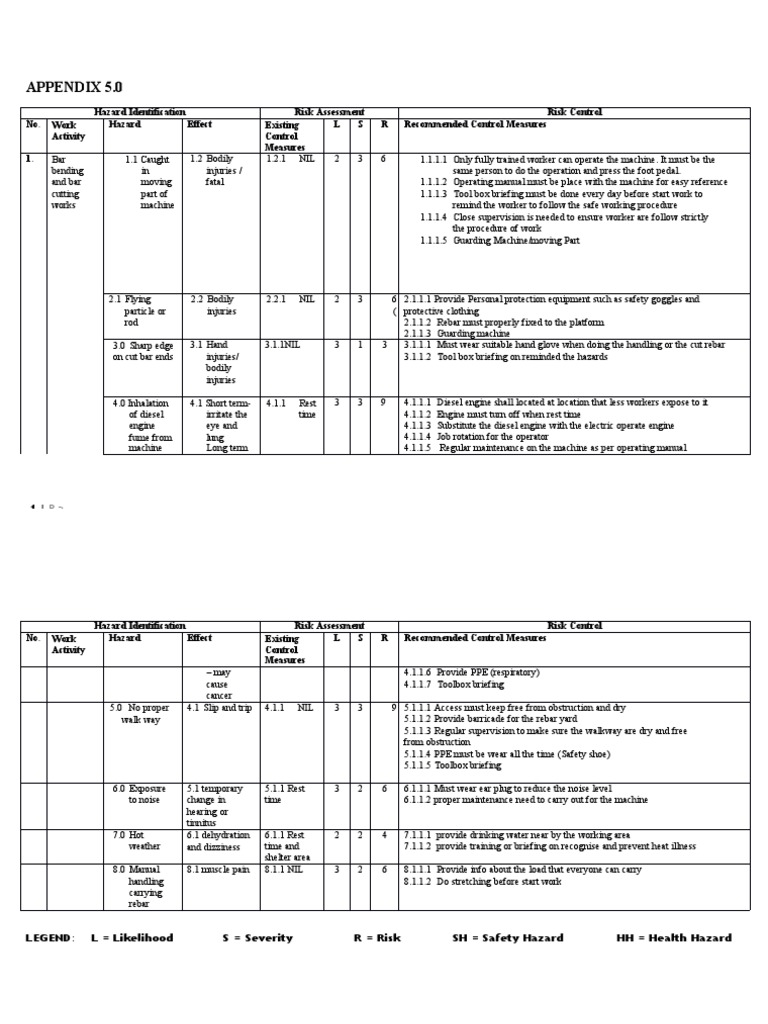 barbending-hirarc | PDF