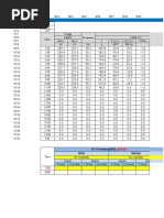 33 11kV Substation Layout With Diagram | PDF | Electrical Engineering ...