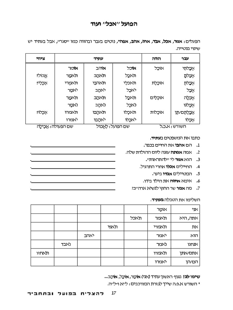מעמוד 1-21-3 | PDF