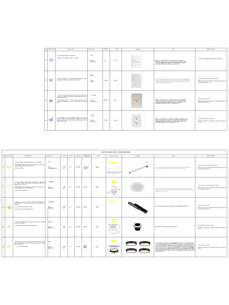 Catalogo | PDF | Diodo emisor de luz | Electricidad