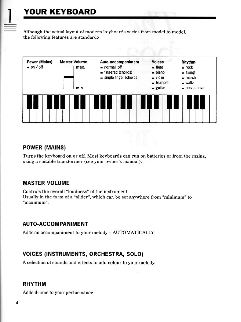 Complete Keyboard Player | PDF