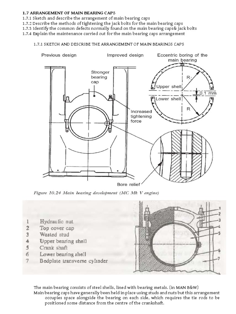 Main Bearing | PDF | Bearing (Mechanical) | Tin