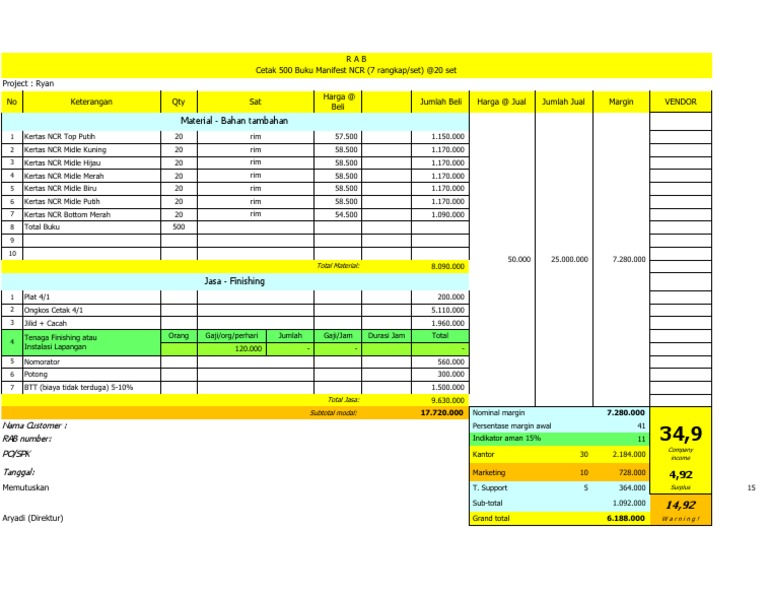 RAB PT Wastec Cetak 500 Buku NCR 7 Rangkap | PDF