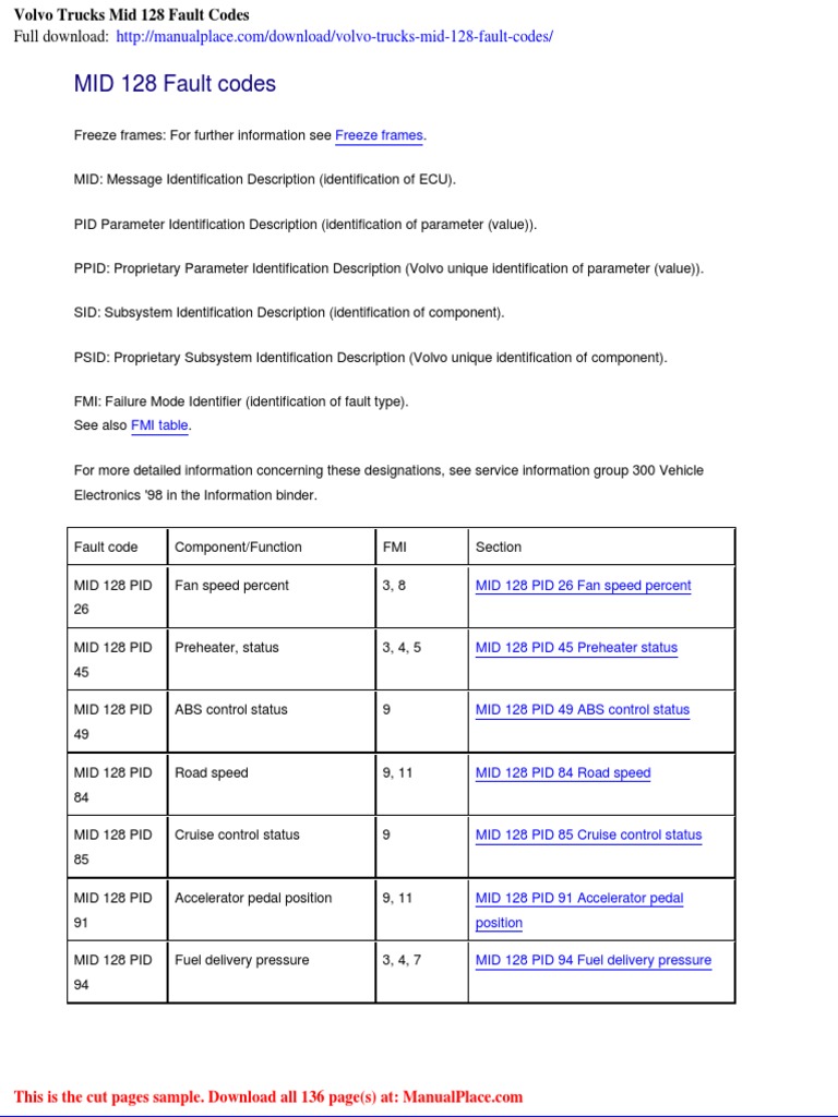 Volvo Trucks Mid 128 Fault Codes | PDF | Relay | Electrical Engineering