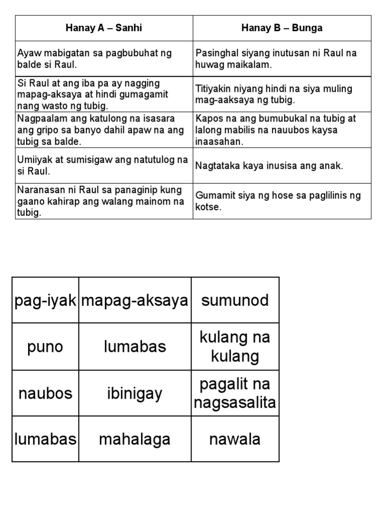 Hanay A | PDF