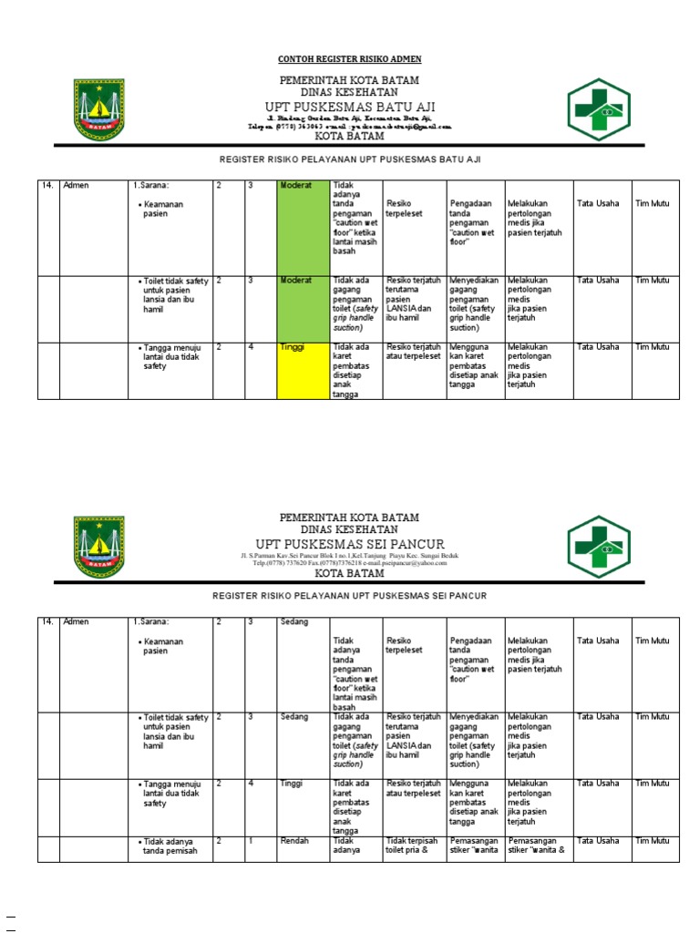 Contoh Register Risiko Admen | PDF