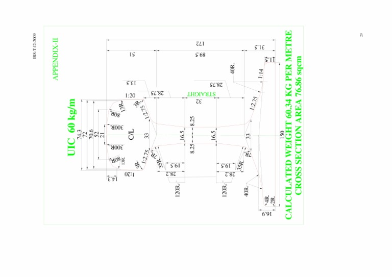 Rail Profile 60 | PDF