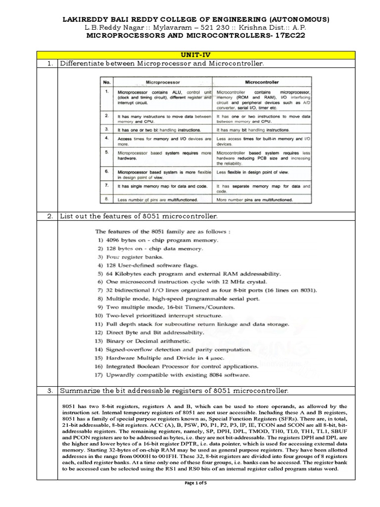 MPMC-UNIT-4 Notes | PDF