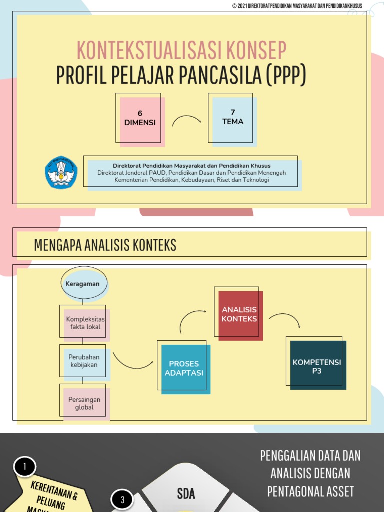 Analisis Konteks | PDF