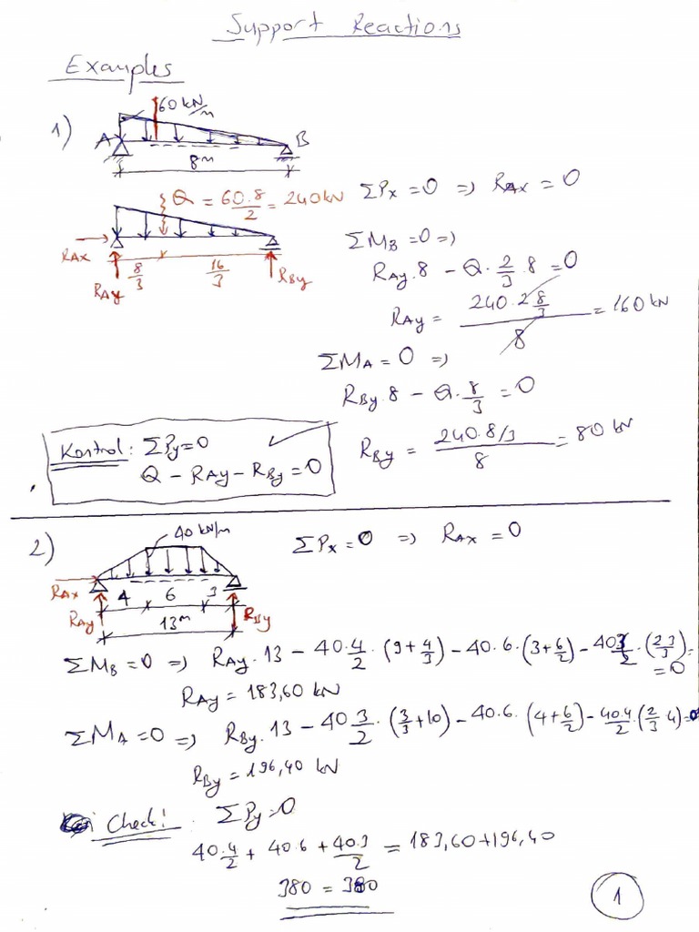 2) Support Reaction | PDF