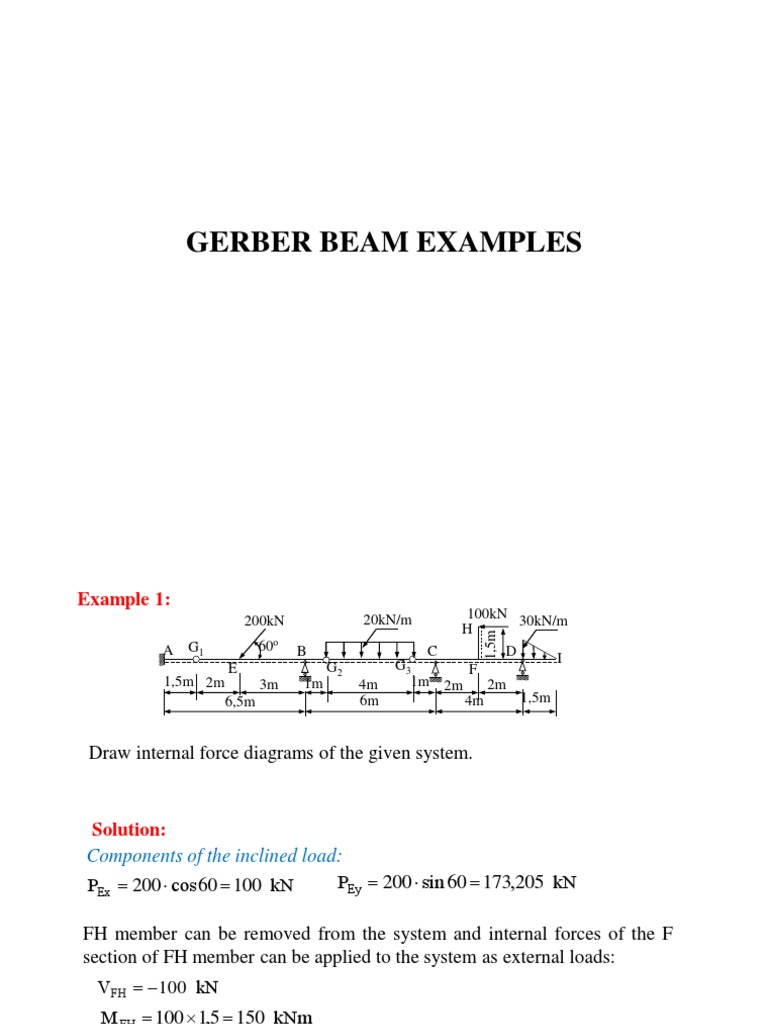 Gerber Beam System Examples and Solutions | PDF