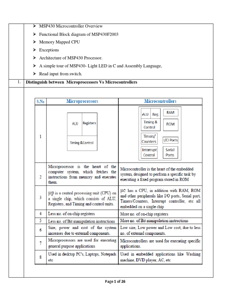 AMC Unit-4 Notes - (14-10-22) | PDF | Microcontroller | Assembly Language