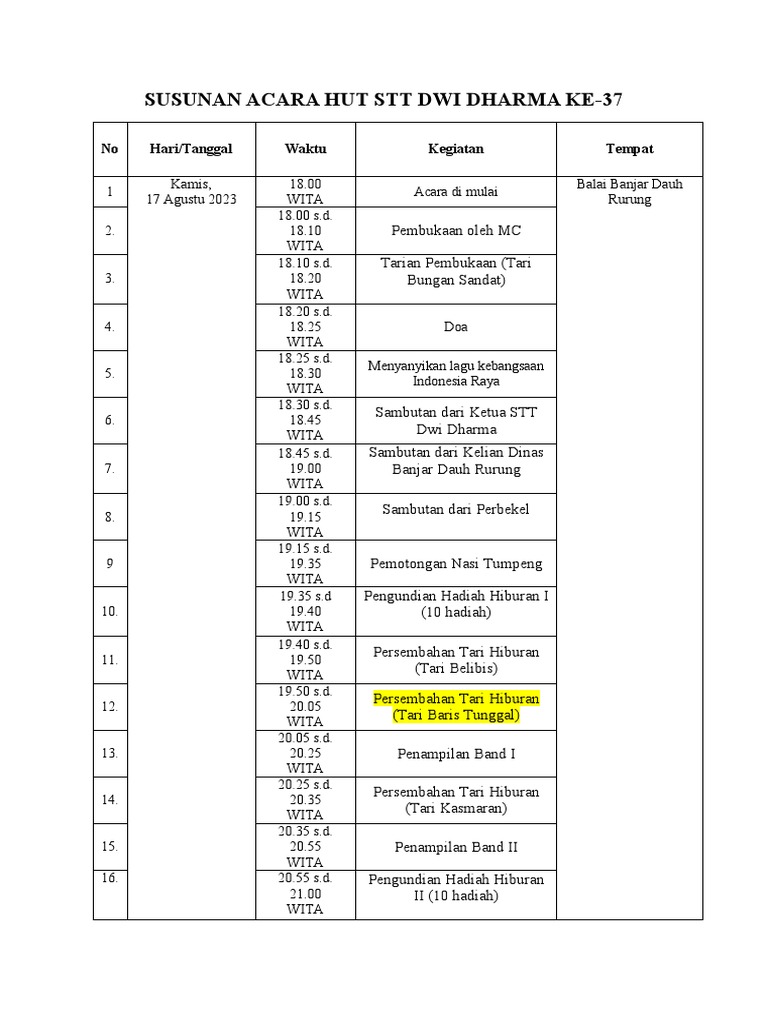Susunan Acara Hut Stt Dwi Dharma | PDF