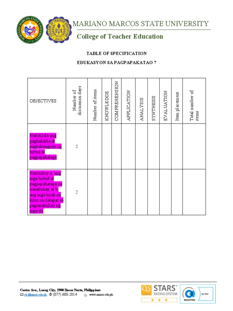 Table of Specification Grade 7 Esp | PDF