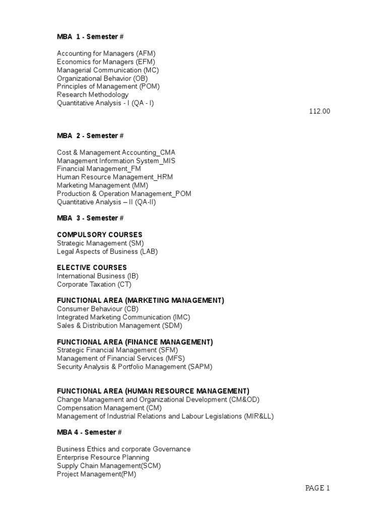 Gtu Mba Book | Download Free PDF | Accounting | Economics