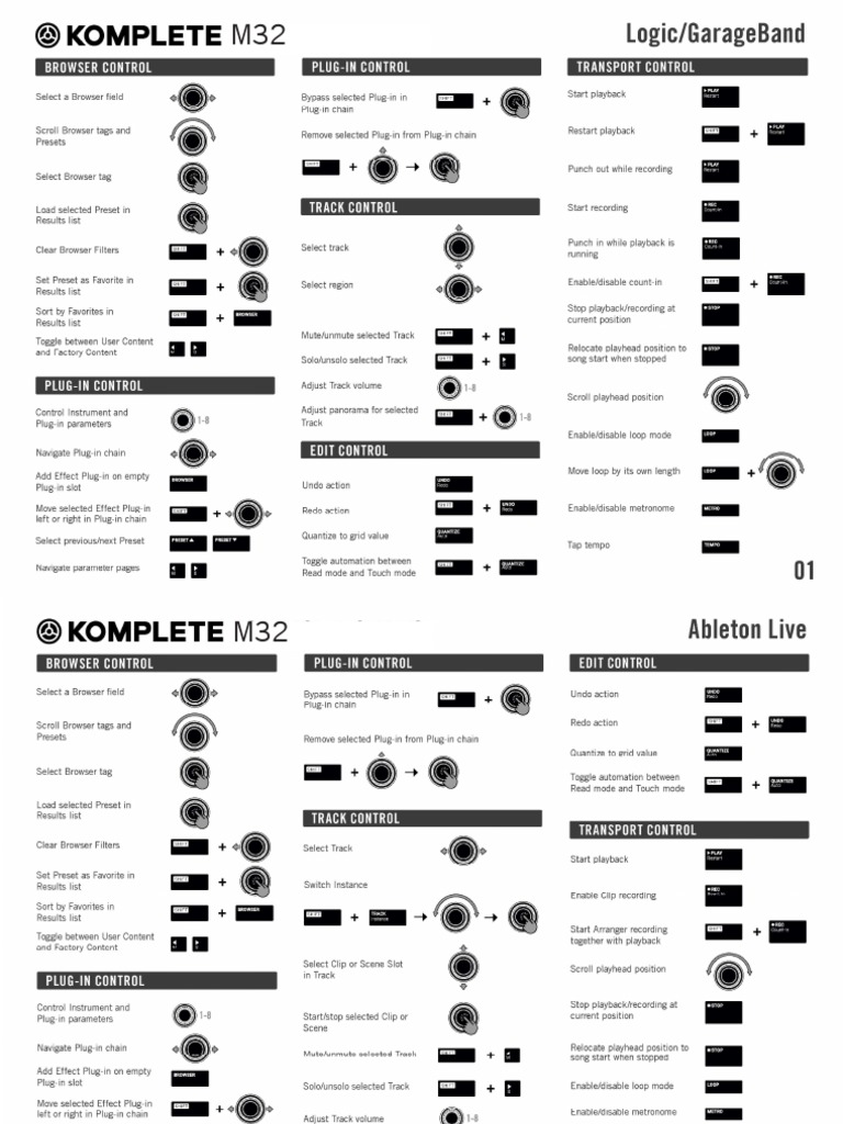 Komplete Kontrol m32 Daw Cheatsheet English 06-10-2022 | PDF
