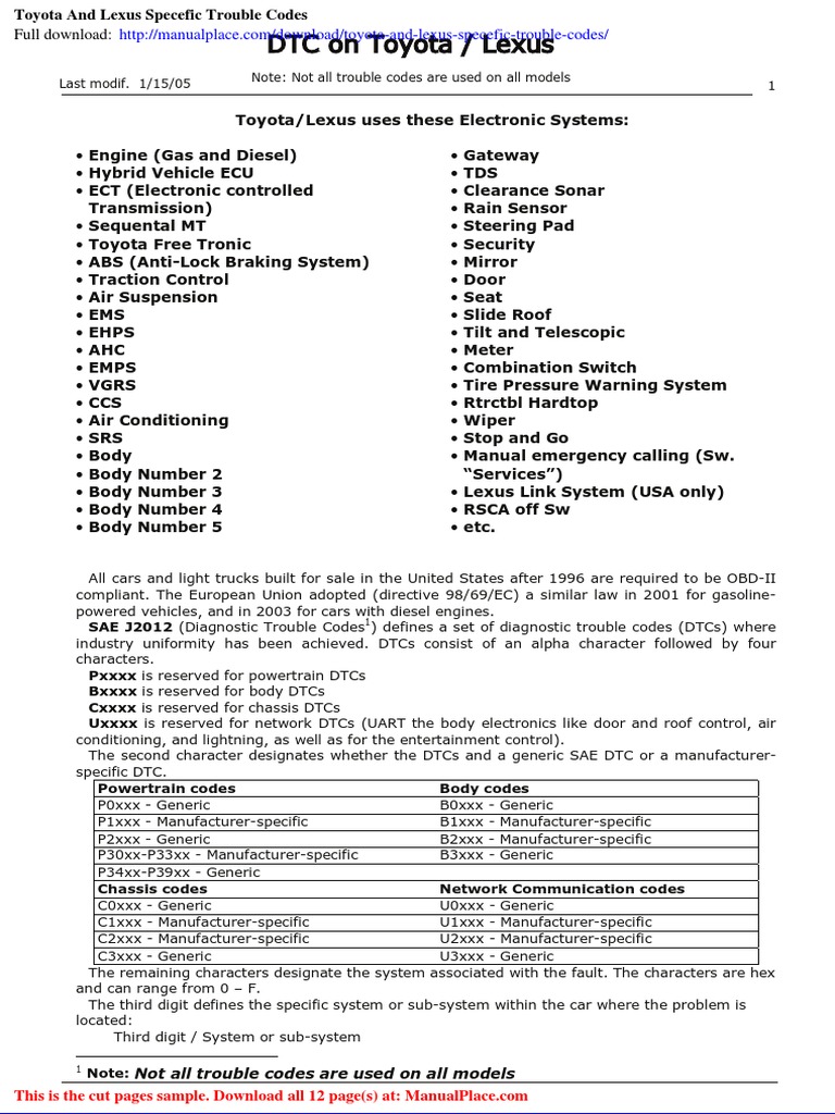 Toyota and Lexus Specefic Trouble Codes | PDF | Technology & Engineering