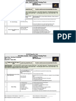 JSA Ladders Working at Heights 001 | PDF | Personal Protective ...