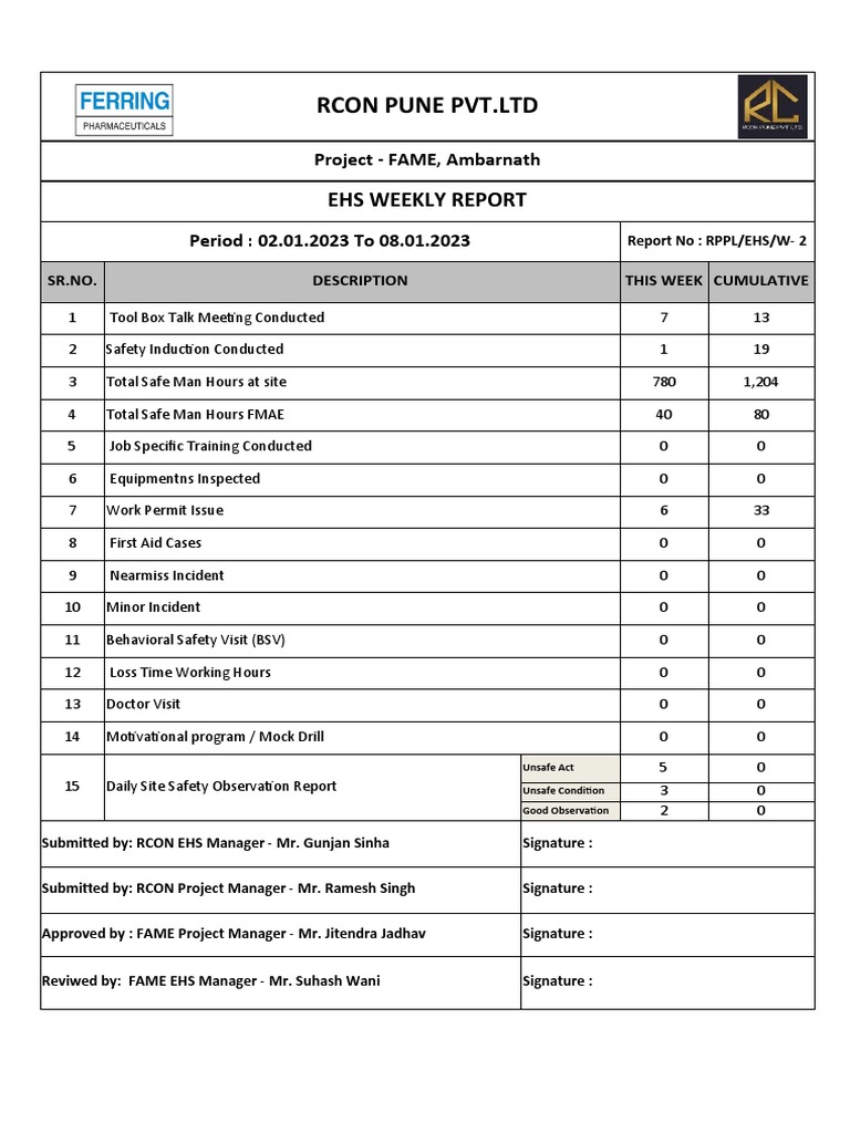 EHS Weekly Report: RCON Pune 2023 | PDF | Technology & Engineering