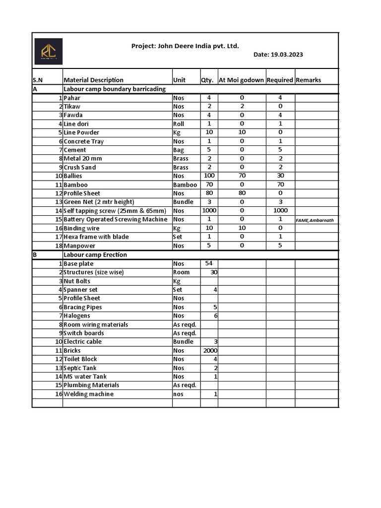 Labour Camp Setup Program | PDF | Screw | Building Materials