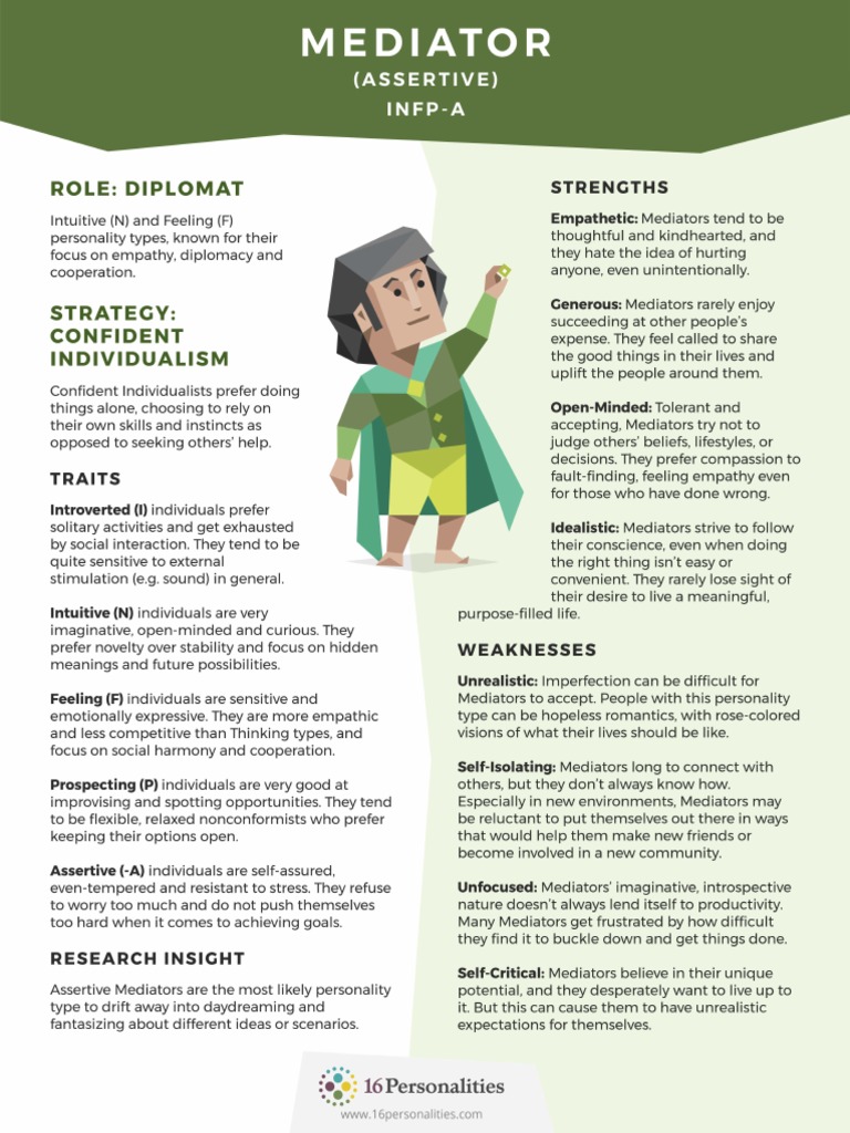 Mediator (Assertive) (Male) | PDF