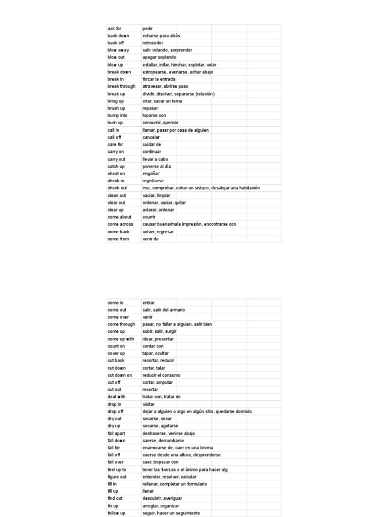 phrasal-verbs-pdf