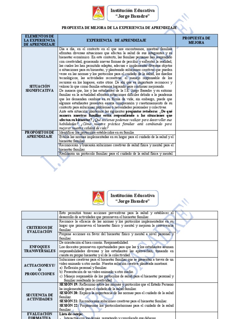 Propuesta de Mejora de La Experiencia de Aprendizaje DPCC | PDF | Aprendizaje | Bienestar