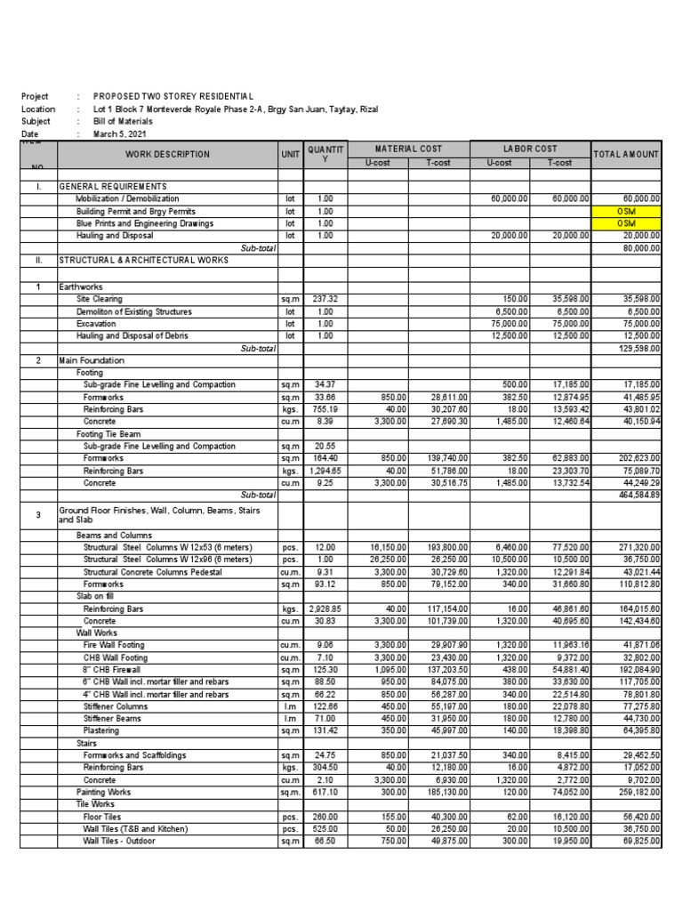 Two Storey Residentail - Bid Form | PDF