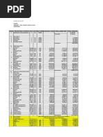 List of Manpower Format | PDF