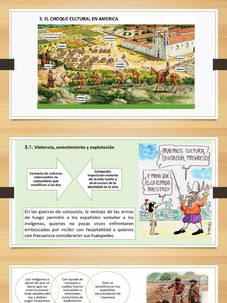 Choque Cultural en América | PDF