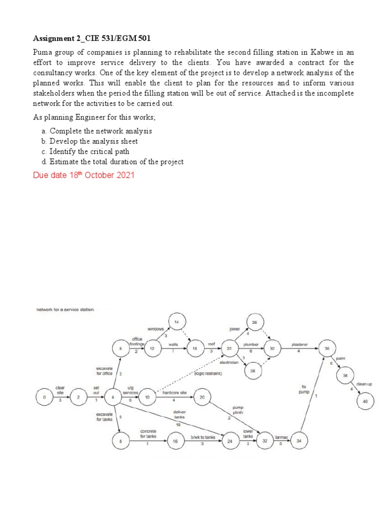 Assignment 2 - 2021 - 2022 | PDF