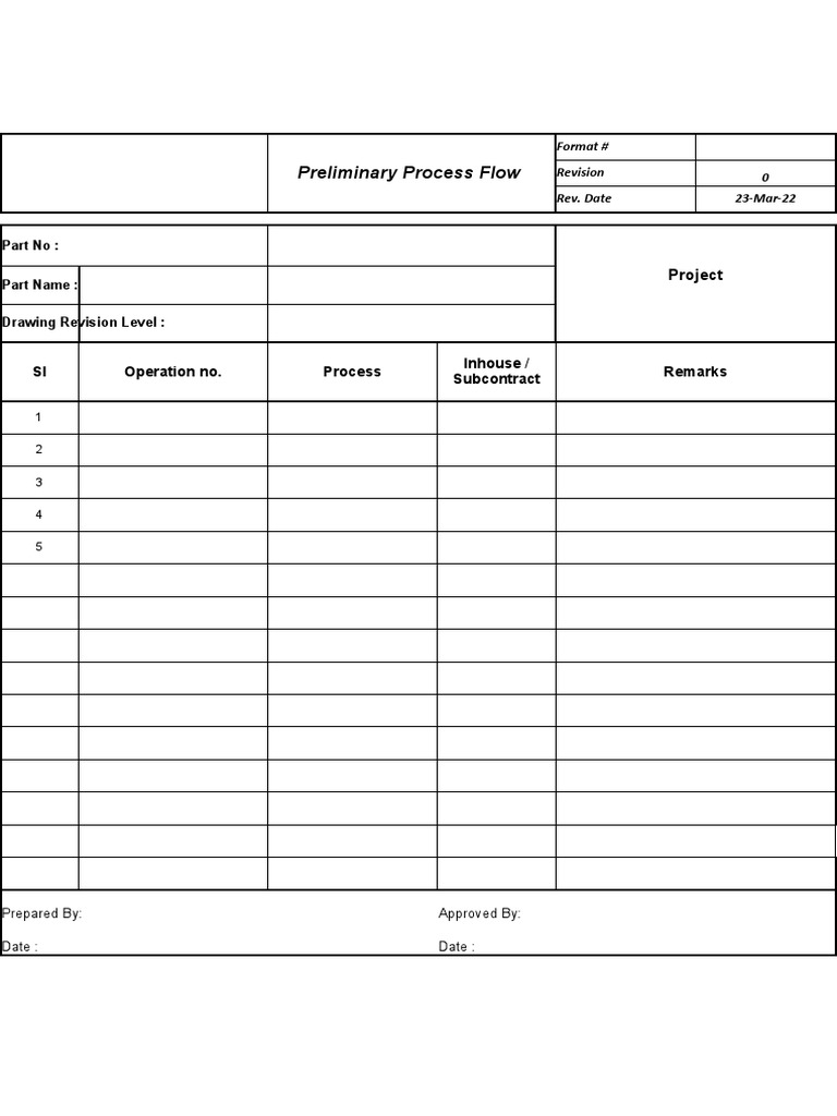 22.PI - NPD.F022 PreliminaryProcessFlow | PDF
