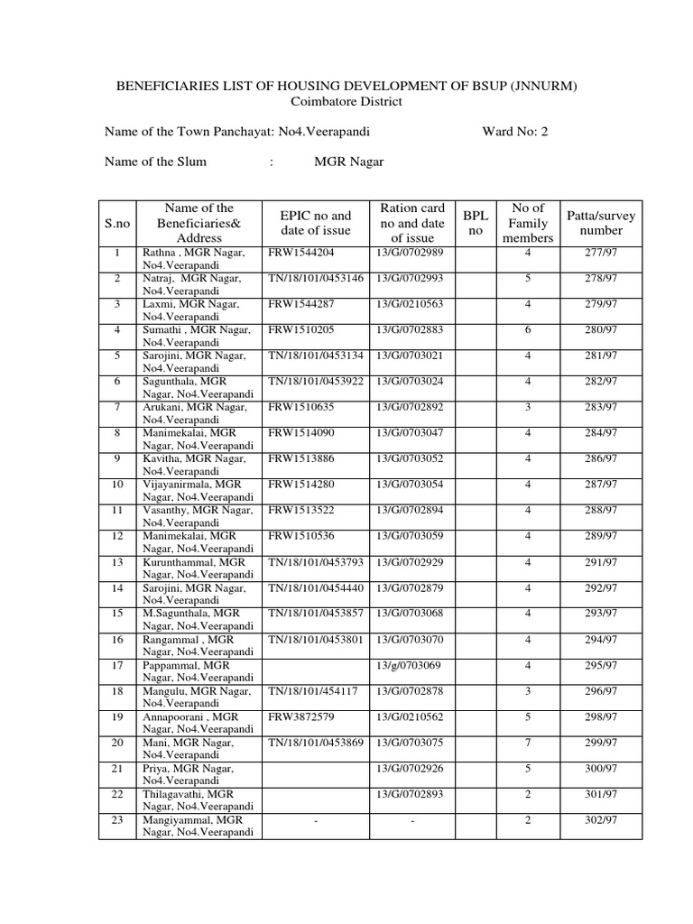 No 4 Veera Pandi | PDF