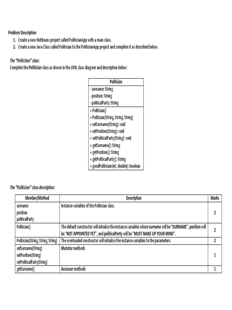 Politician Class Example | PDF | Method (Computer Programming) | Programming