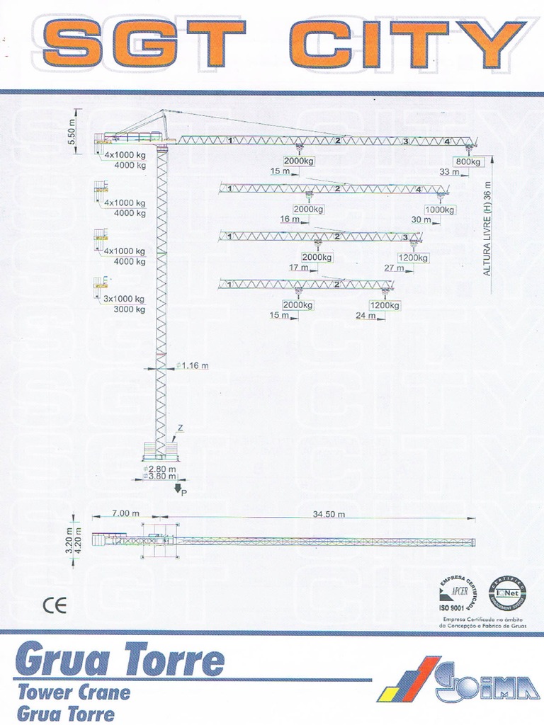 Ficha Técnica Soima City | PDF