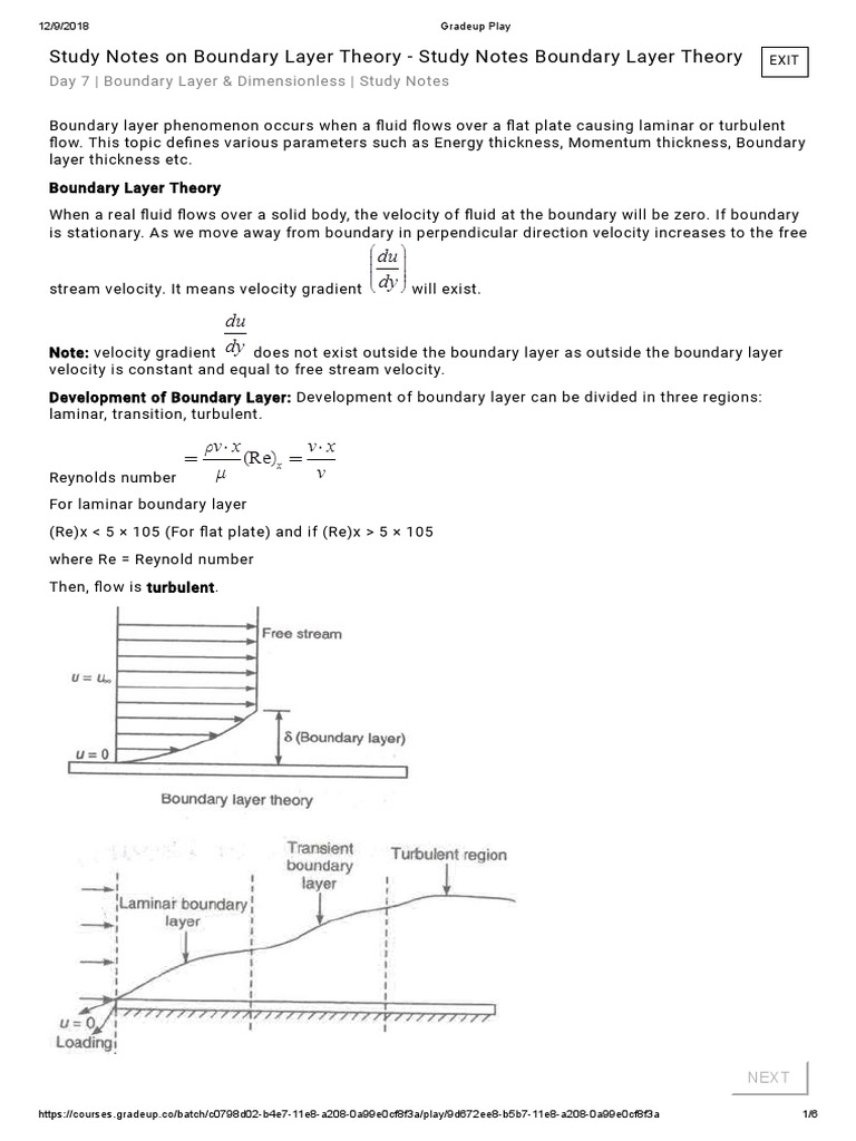 Boundary Layer Theory Pdf