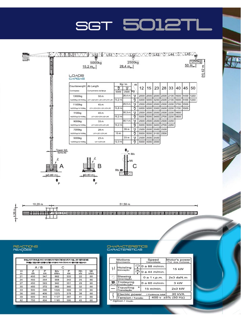 Ficha Técnica Soima SGT 5012 TL | PDF