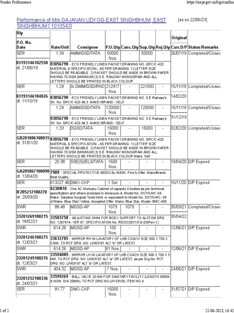 Gajanan | PDF | Science & Mathematics | Computers Gajanan | PDF | Science & Mathematics | Computers